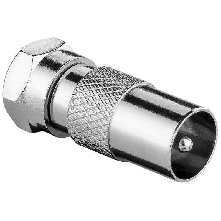 Internet over Coax – JRTshop