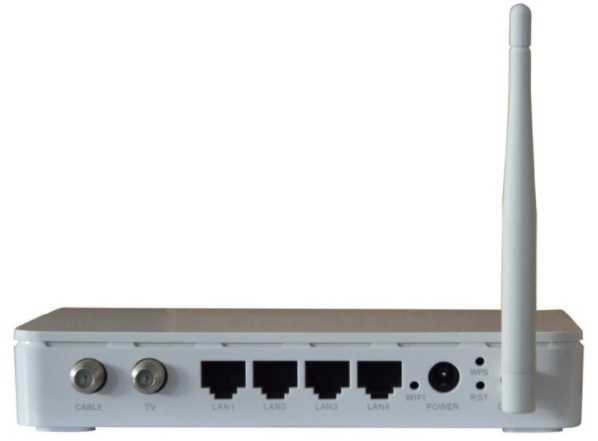 Televes CoaxData Wifi-modem Vervanger – JRTshop